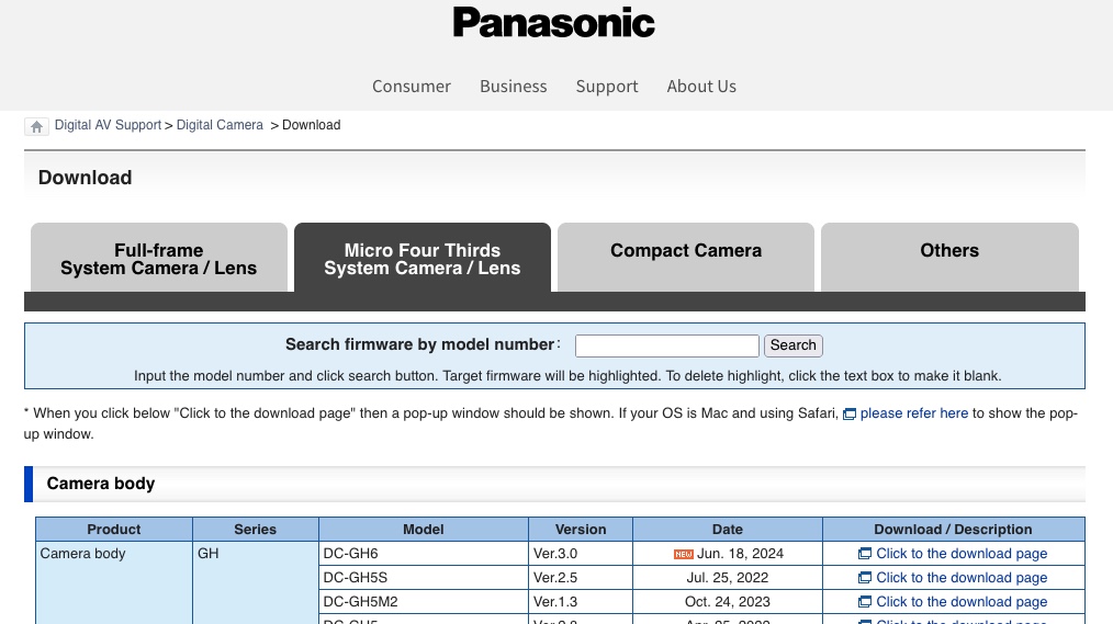 Panasonic GH6 Firmware Update Now Available - 43addict